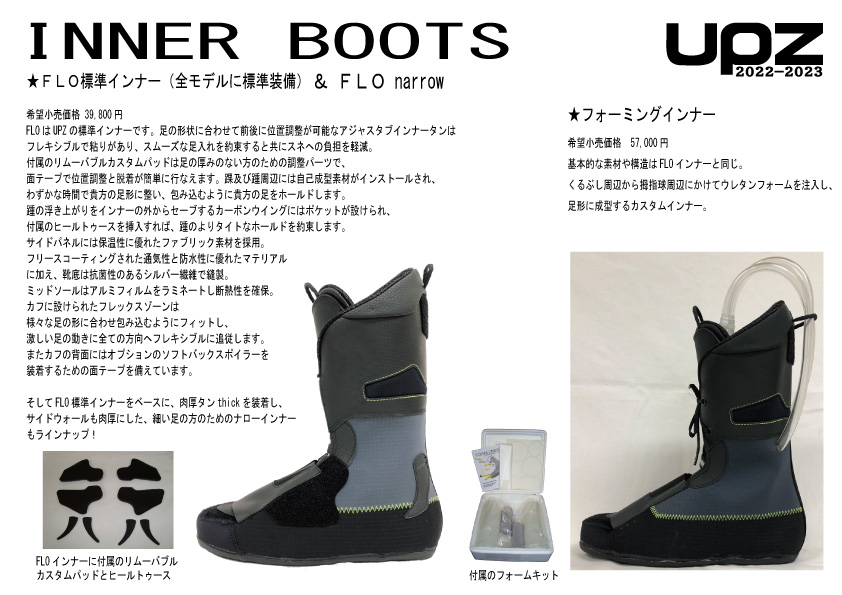 UPZ／カタログ