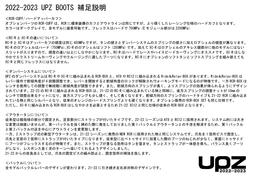 UPZ／カタログ